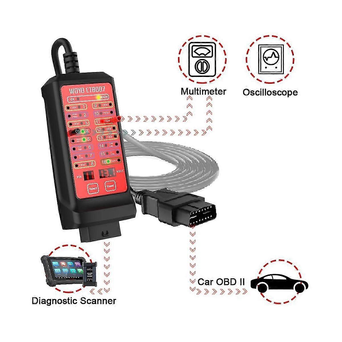 16-Pin OBD2 Diagnostic Tools for CTB007 CAN Test Box and OBD Breakout ...