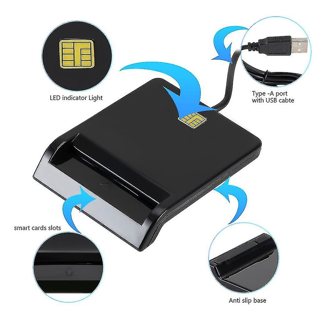Smart Card Reader Dod Military Usb Common Access Cac/sim/id/ic Bank ...