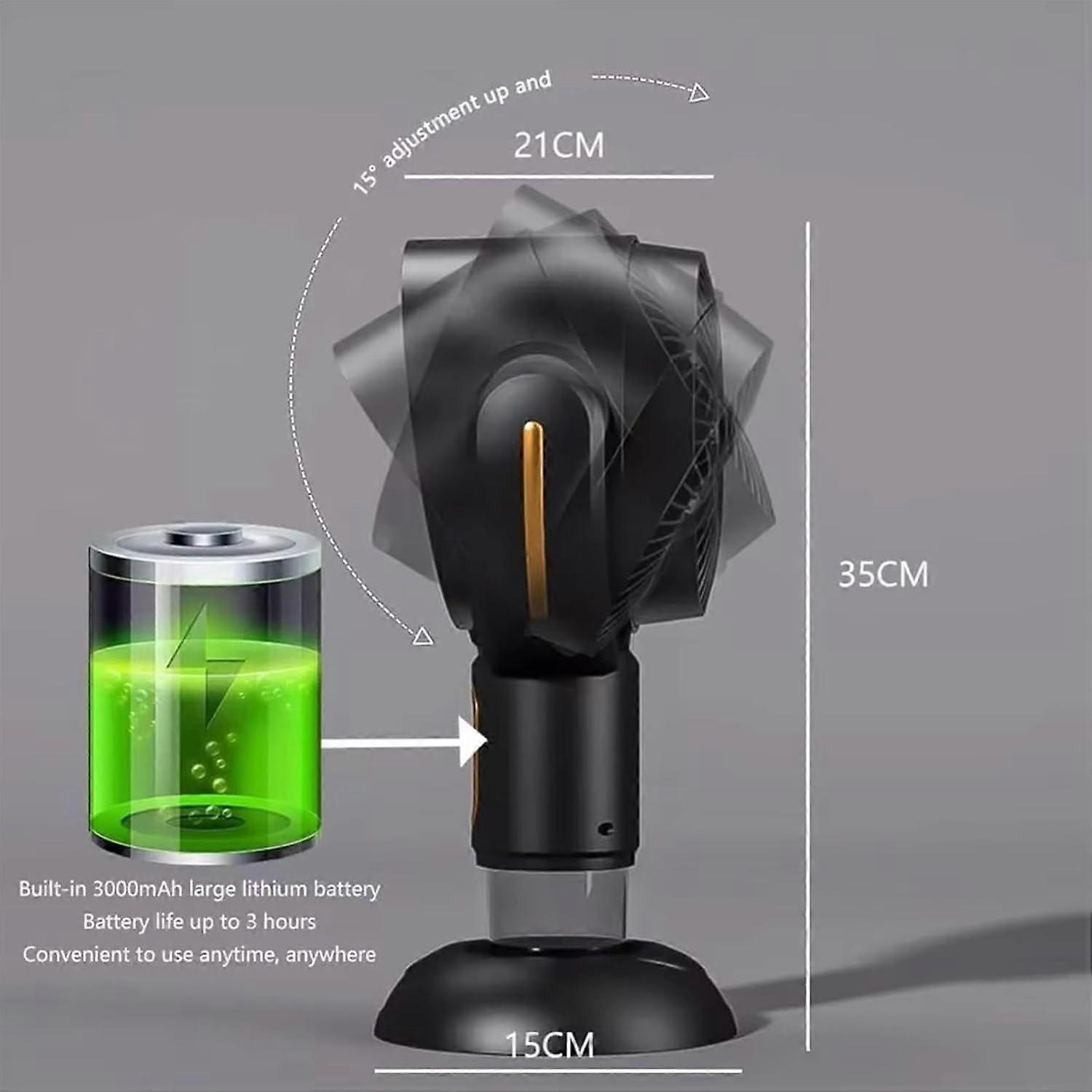 Puff Hide Smoke, Puff Chill Fan Smoke Away Fan for Smoking Indoor ...