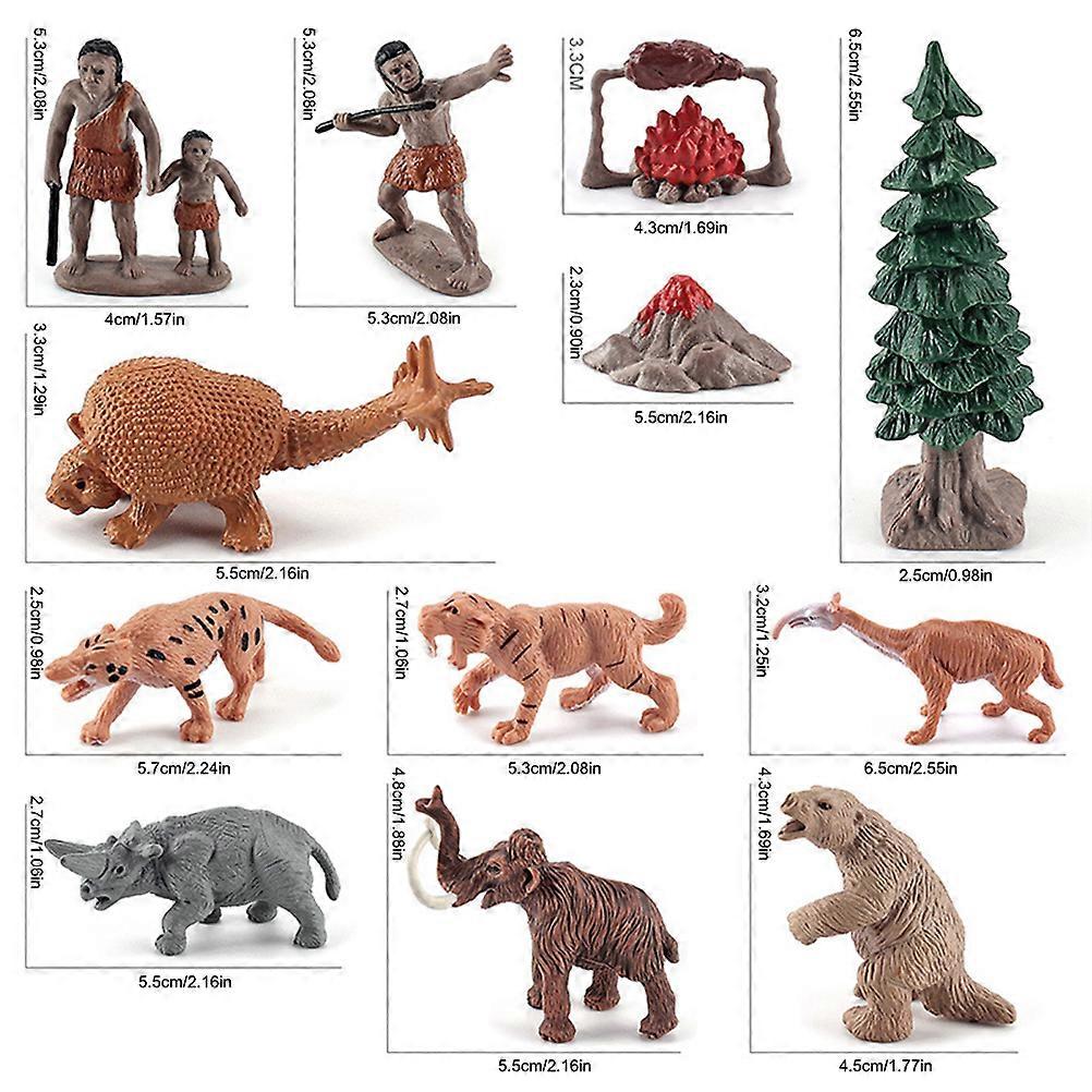 Emulation Primitive Human Animal Models Ornament Human Evolution ...