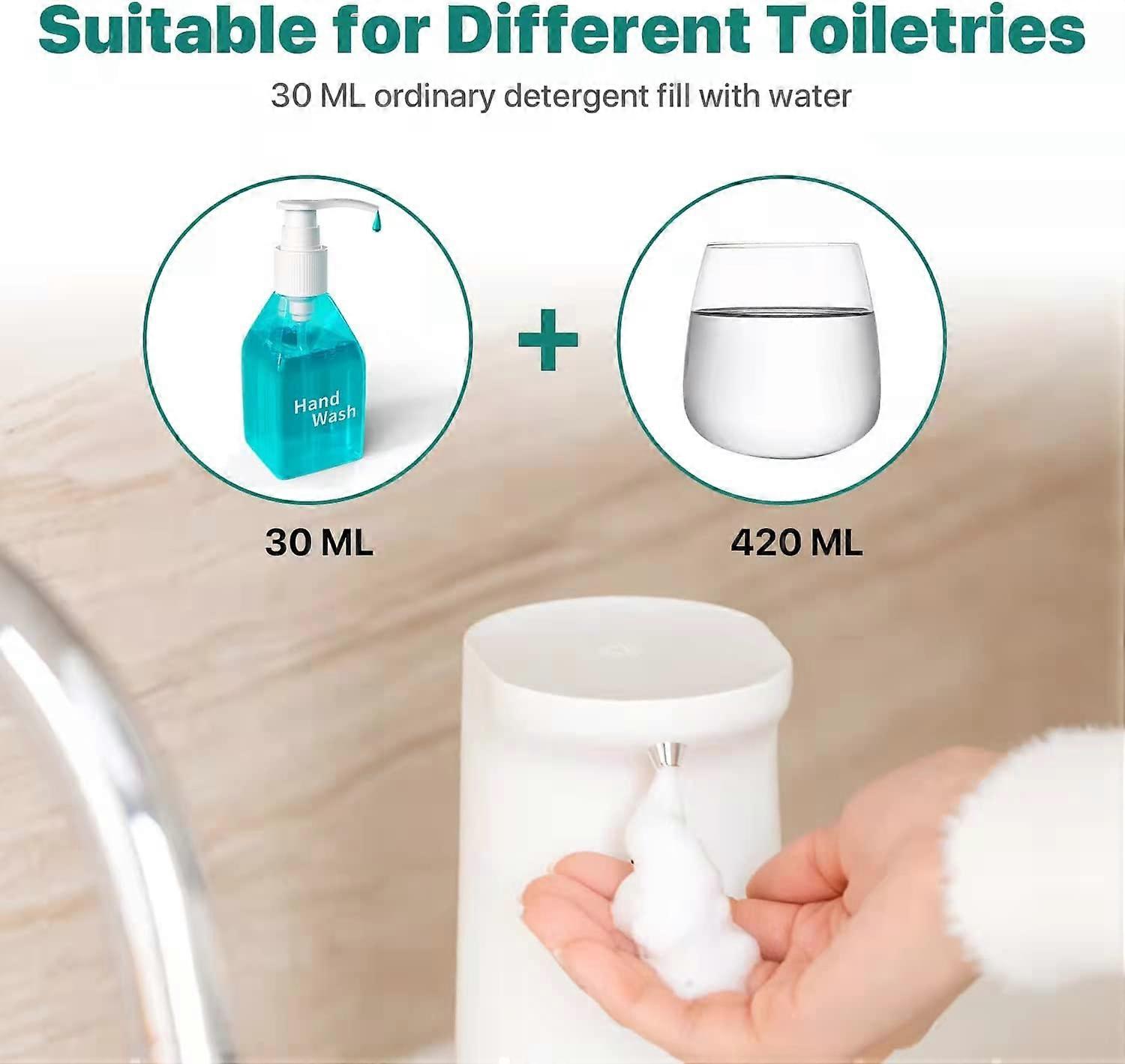 Automatic Soap Dispenser, Touchless Hands Free Soap Dispenser with ...