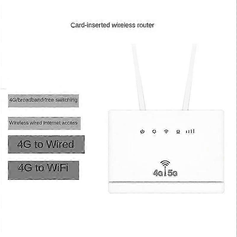 4G LTE CPE Router Modem RJ45 LAN WAN External Antenna Wireless Hotspot ...