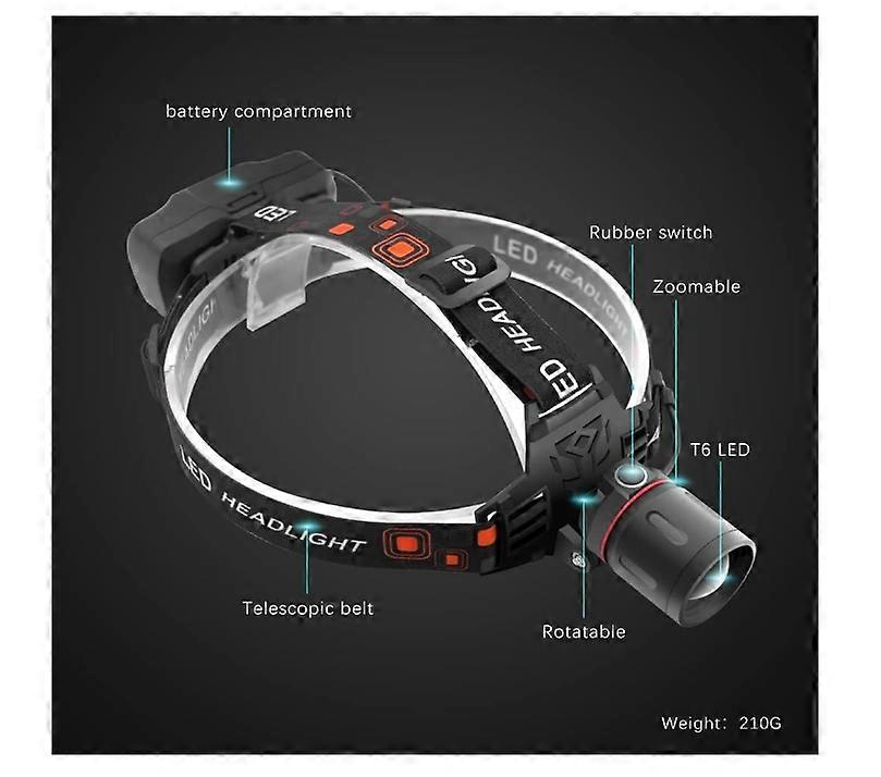 Head Torch Rechargeable, LED Headlamp with Red Light Hunting Headlight ...