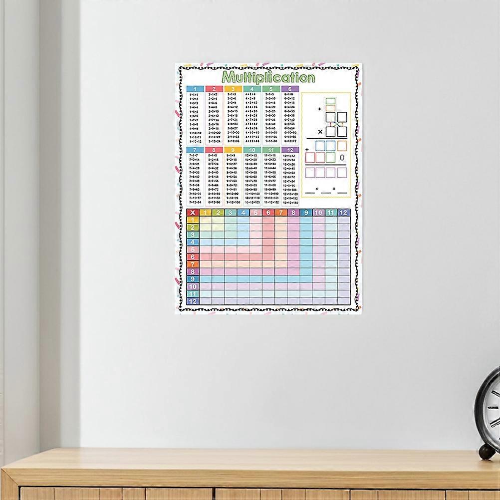 Multiplication Chart Whiteboard for Learning Kids 2Pcs Classroom ...