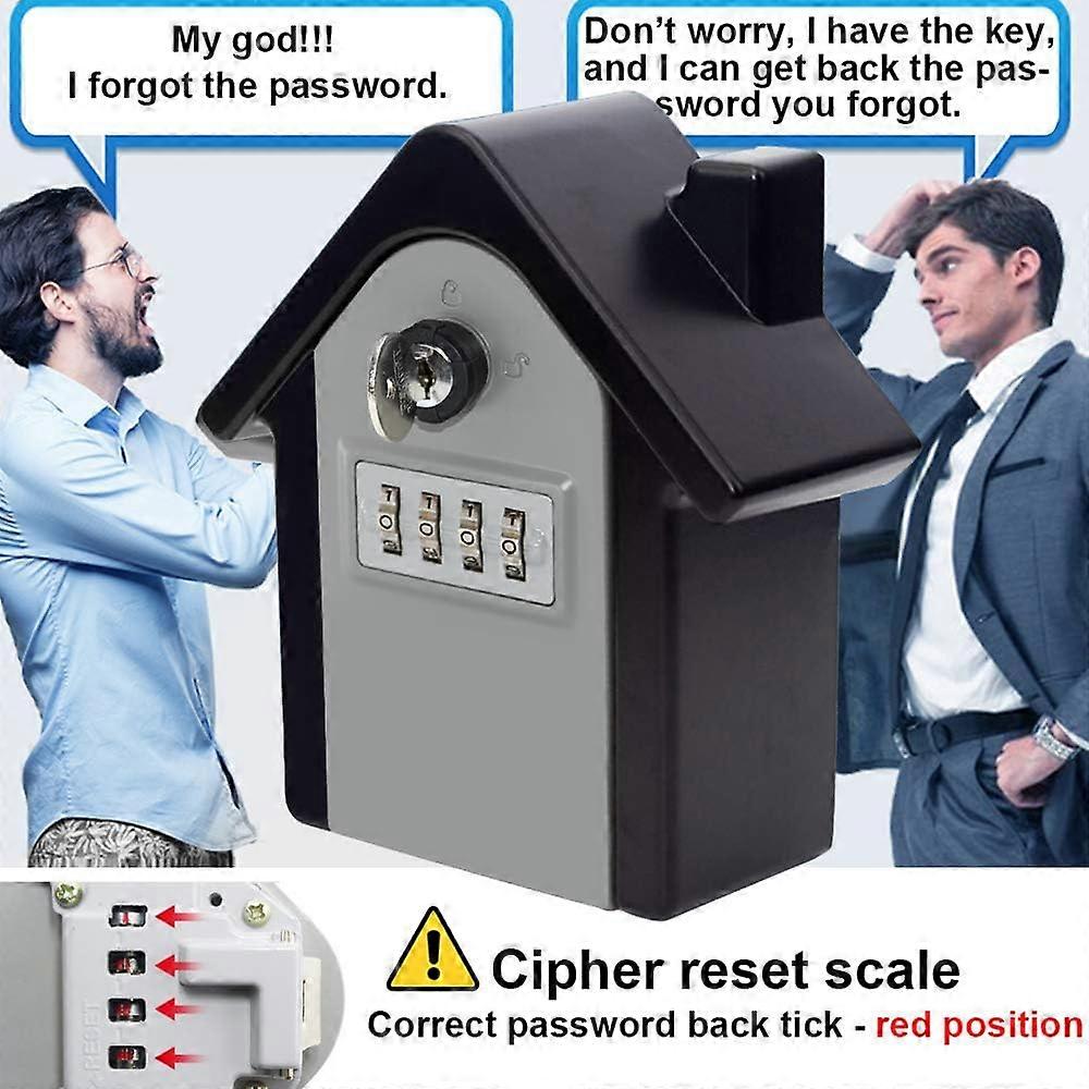 Wall-Mounted Secure Key Box Key Box with Digital Code & Emergency Keys ...