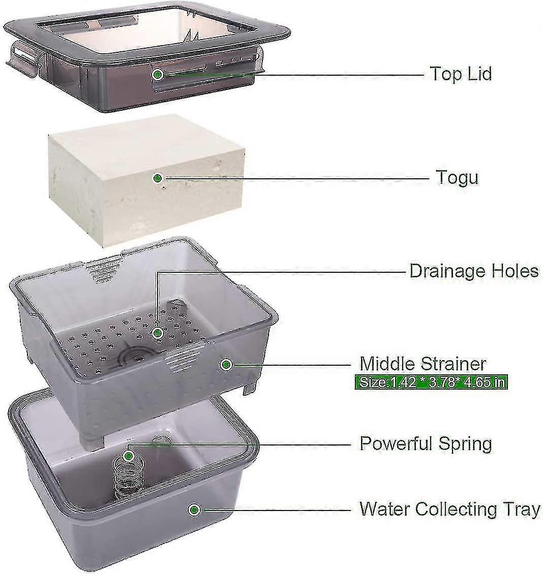 Tofu Press, Tofu Water Press Drainer, Easily Remove Water From Tofu ...