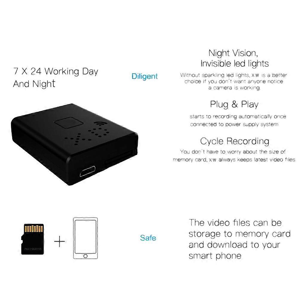Smallest XD Mini Camera 1080P HD WIFI IP Remote Monitoring Camcorders ...