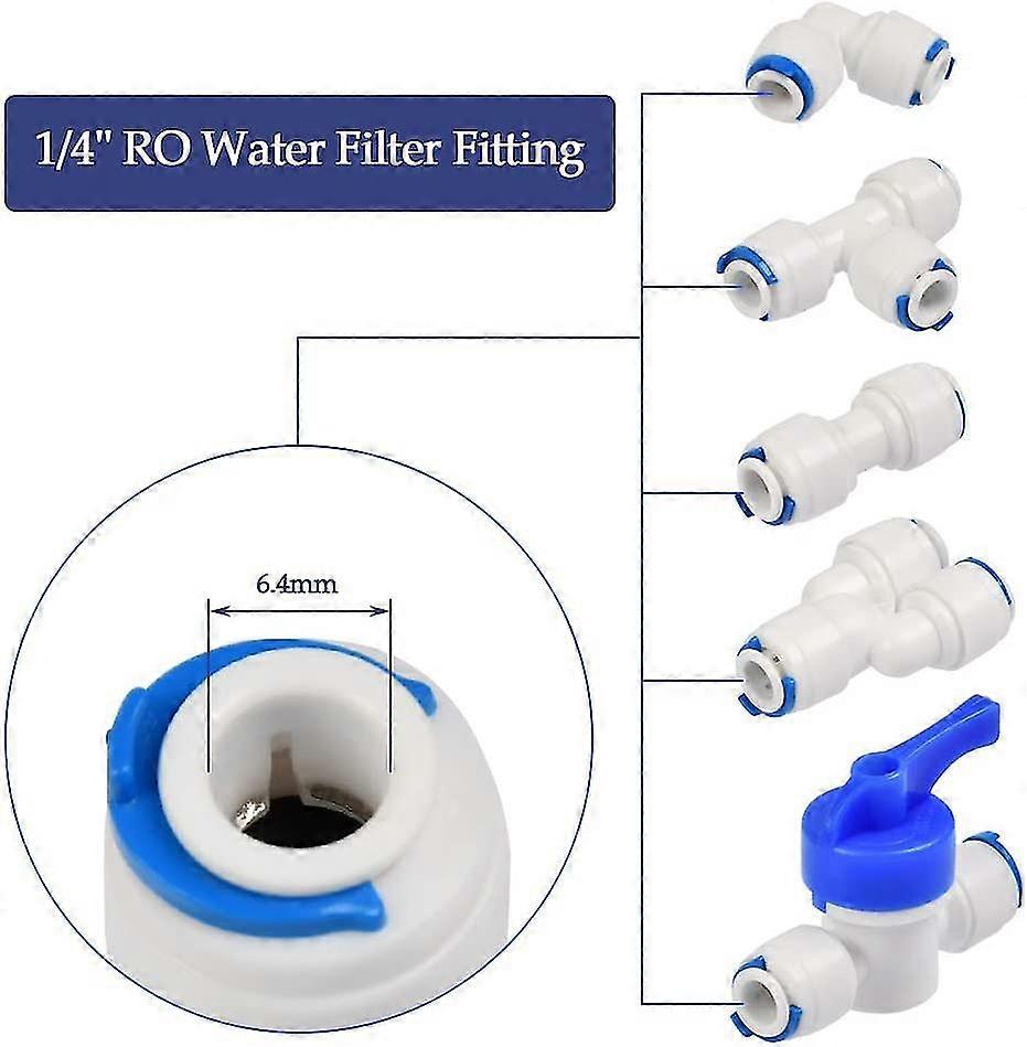 Water Filter Reverse Osmosis Fitting, Straight Fitting For Water Filter ...