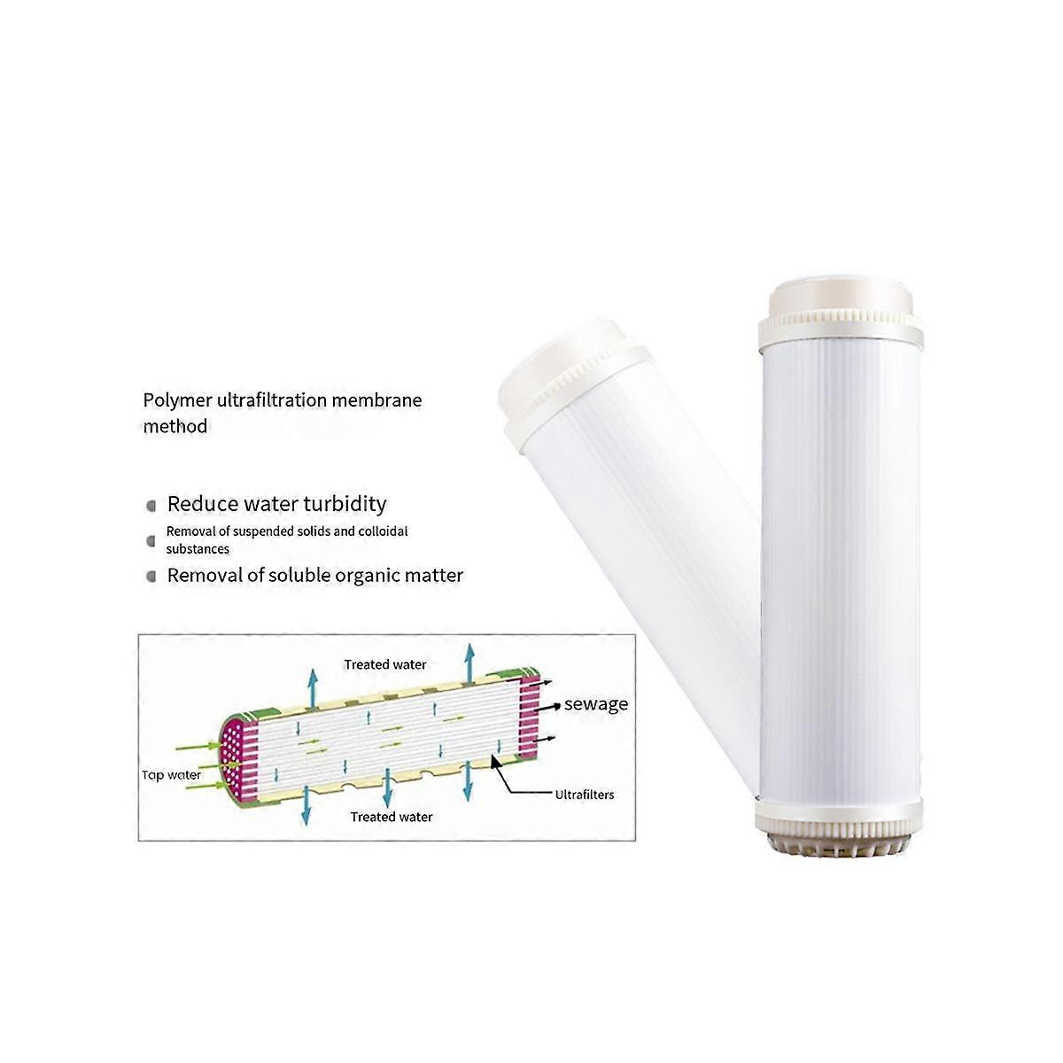 10 Inch Flat Type UF Hollow Fiber Ultrafiltration Membranes Filter 0.01 ...