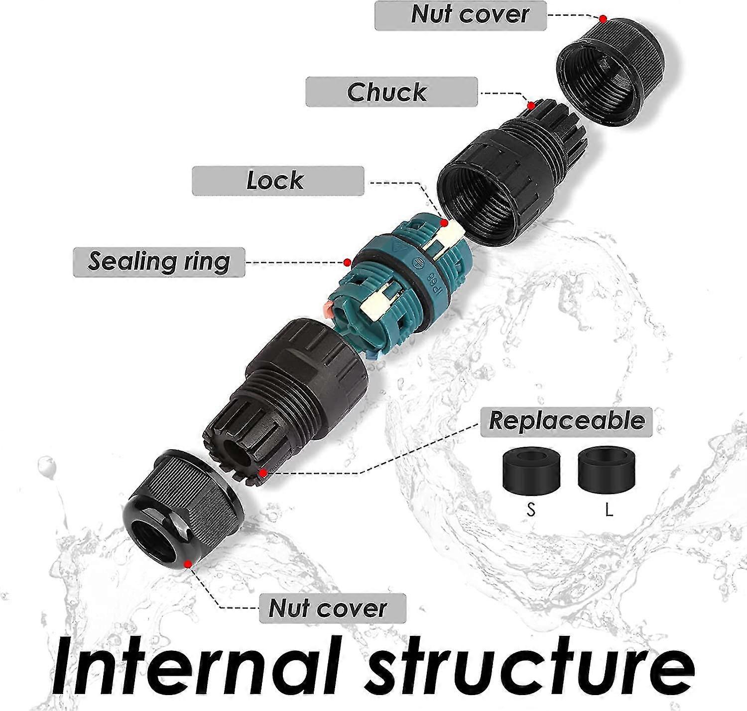 ip68 waterproof electrical connector - 3 wire cable connector outdoor ...