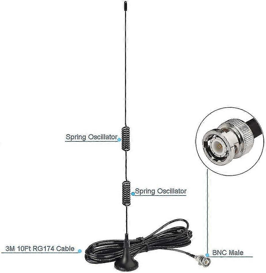 Ham Radio Police Scanner Antenna Amateur Radio Mobile Radio Scanner ...