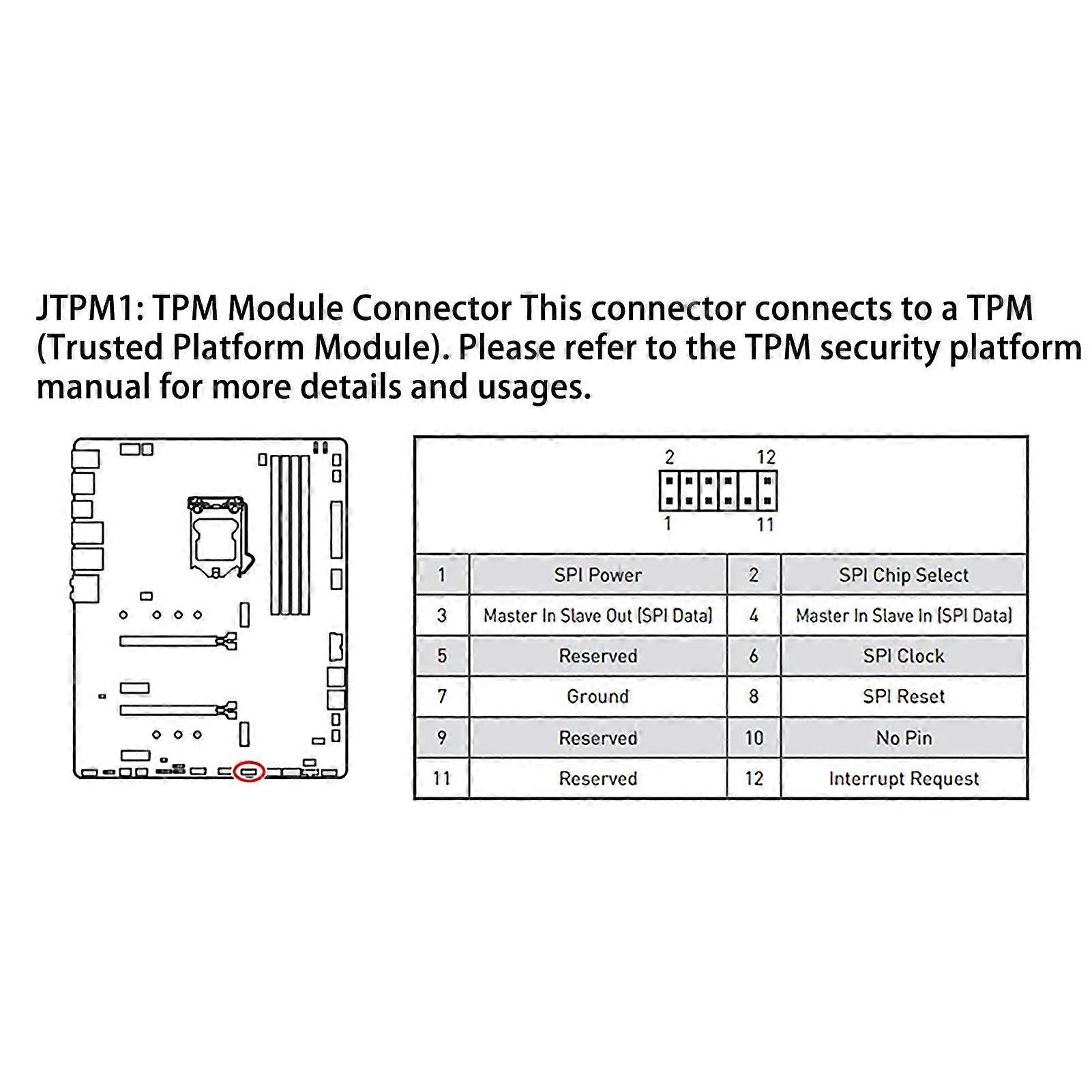 TPM 2.0 Module LPC Interface Stable High Safety Durable Material 14Pin ...
