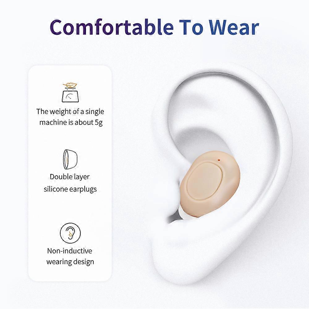 Intelligent New Style Hearing Aid Rechargeable Low-Noise Wide-Frequency ...