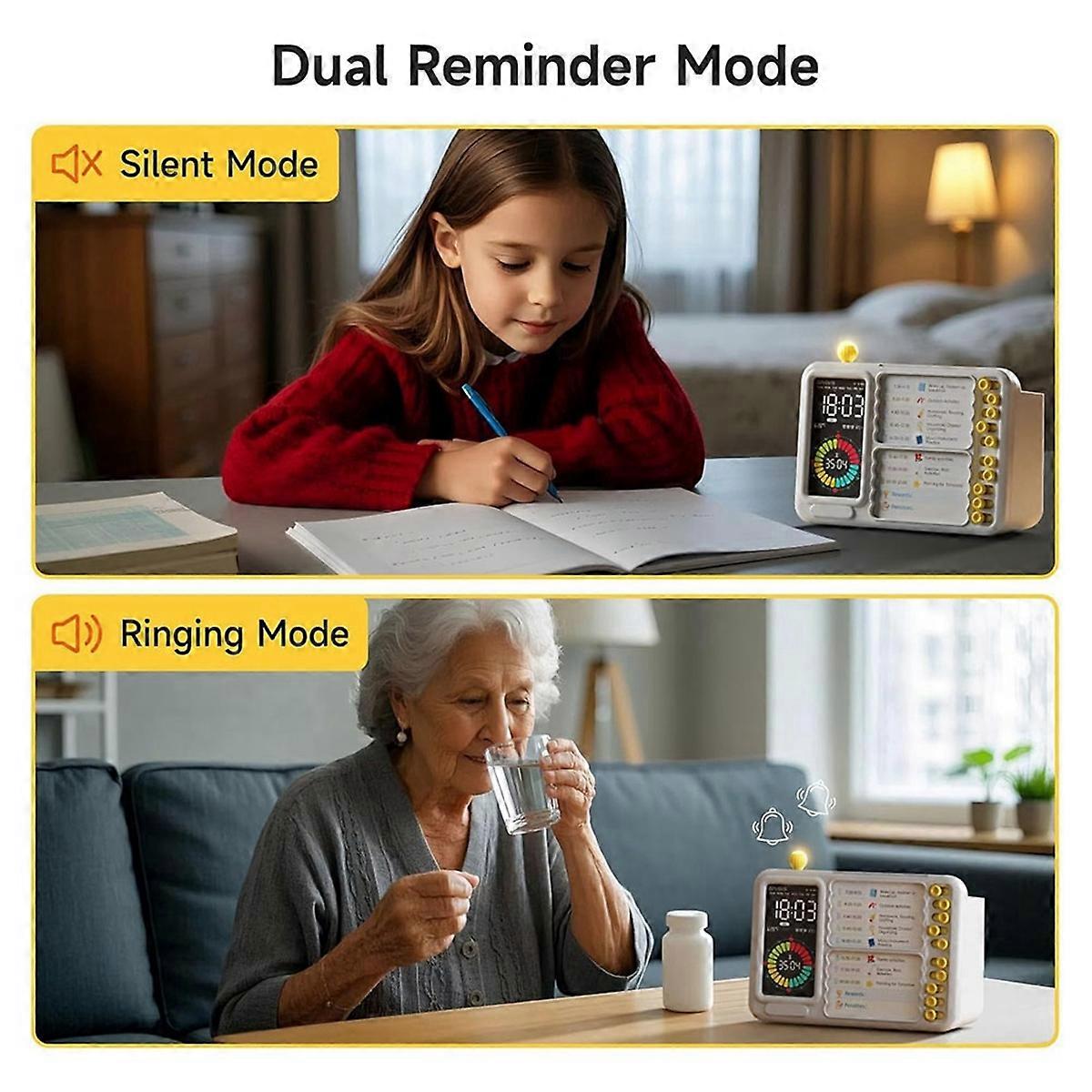 Visual Timer for Kids Adults, ADHD Timer with Planning Board | Fruugo AU