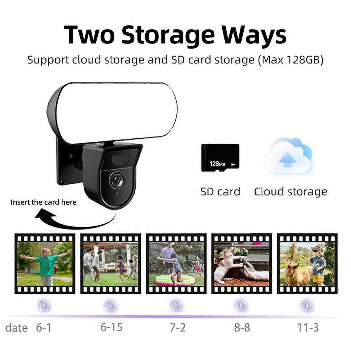 Tuya 3MP Floodlight Camera WiFi Garden Wall Lamp Outdoor Waterproof ...