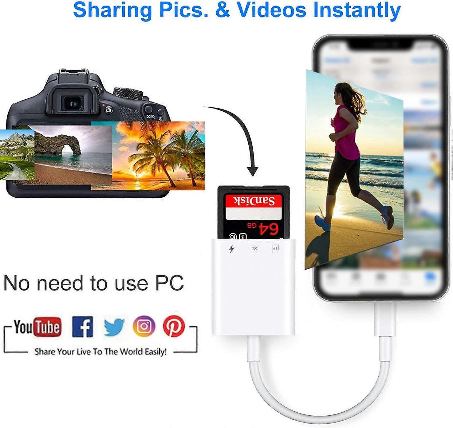 Sd Card Reader for iPhone iPad 3 in 1 Memory Card Reader Plug and Play Micro SD Card Reader SD ...