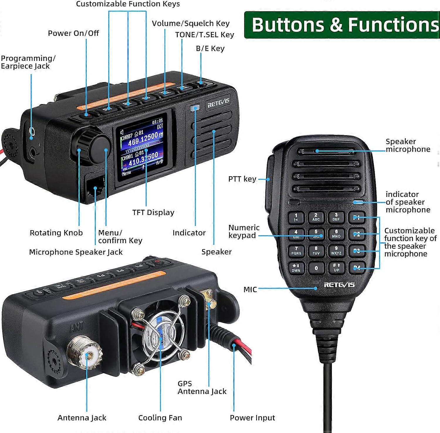 Mobile Transceiver, Dual Band Dual Monitor, DMR Digital/Analog, 4000 ...