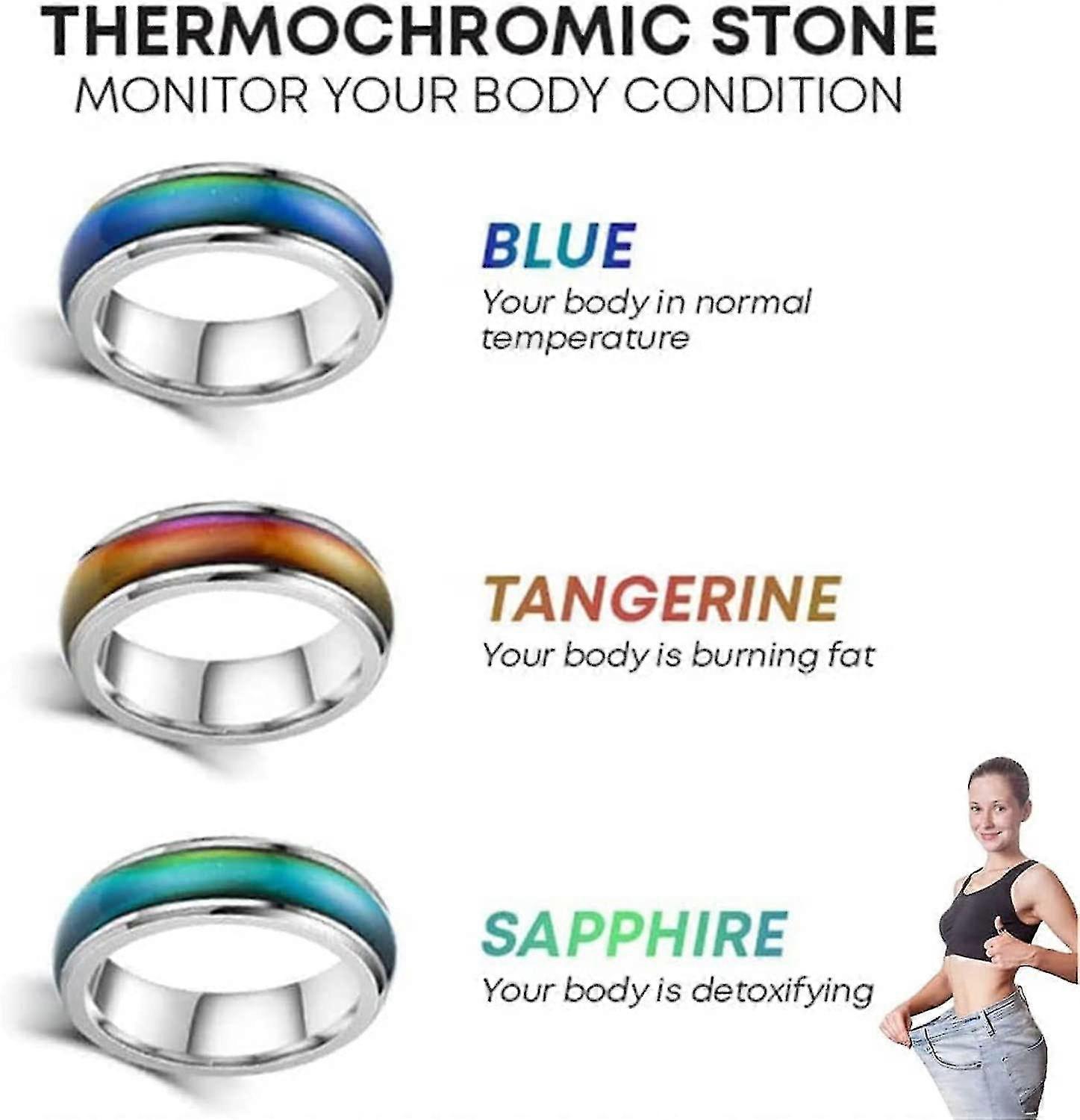 4pcs Lymphvity Thermotherapeutic Ring, Lymphatic Drainage Therapeutic ...