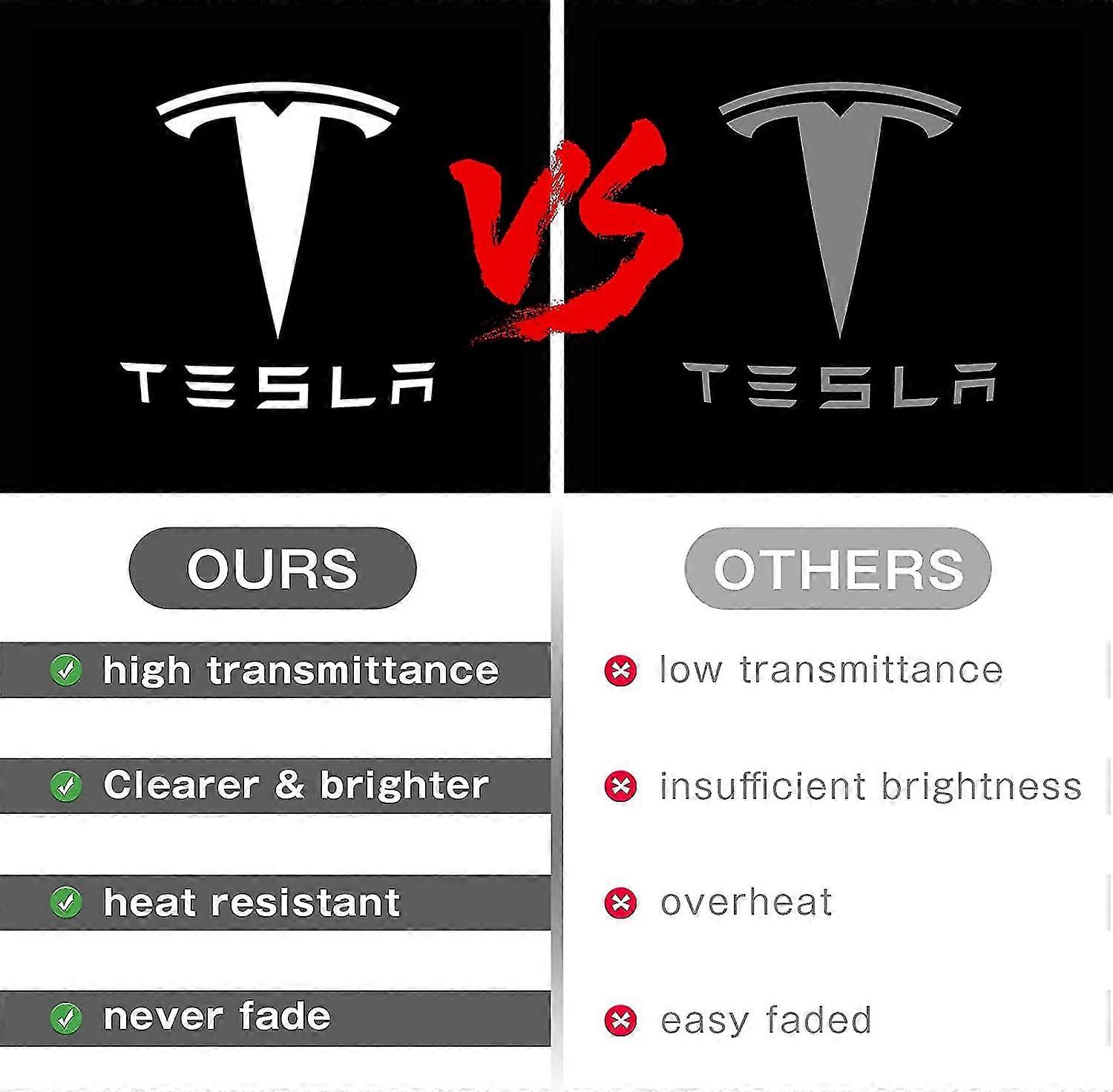 2022 Upgraded Tesla Car Door Puddle Lights,logo Projector For Model ...