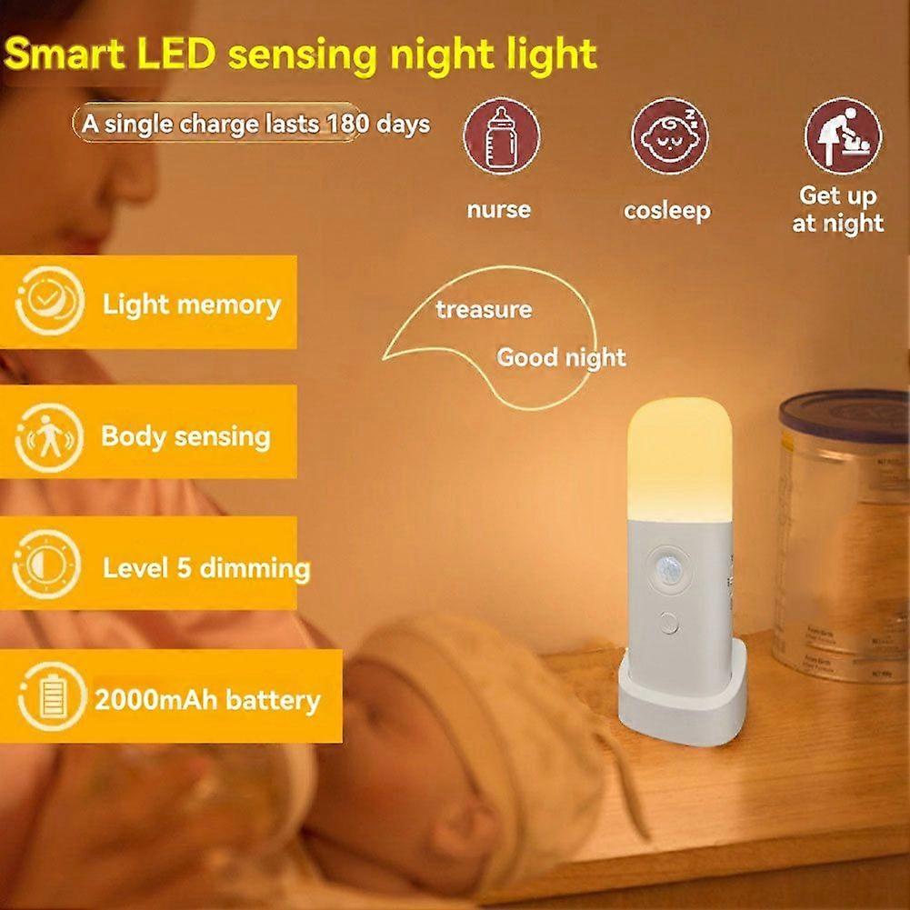 Motion Sensor Night Light, Dimmable LED Night Light, Suitable for ...
