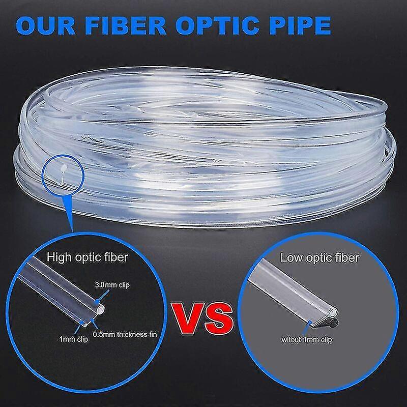 10m/3.28ft Fiber Optic Car Side Light Glow 12v 1w Waterproof Led ...