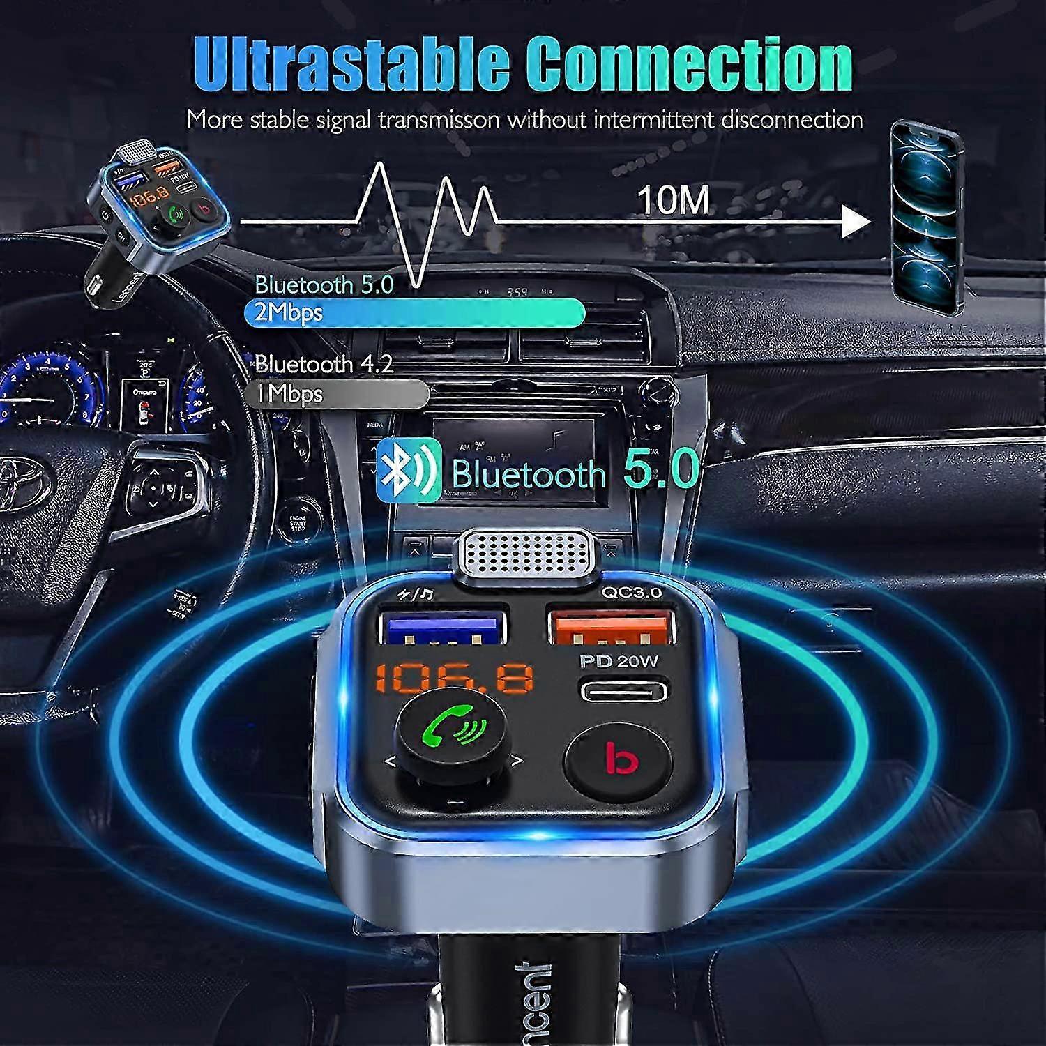 Car FM Transmitter, Wireless Bluetooth 5.0 Radio Adapter Car Kit, PD3.0 ...