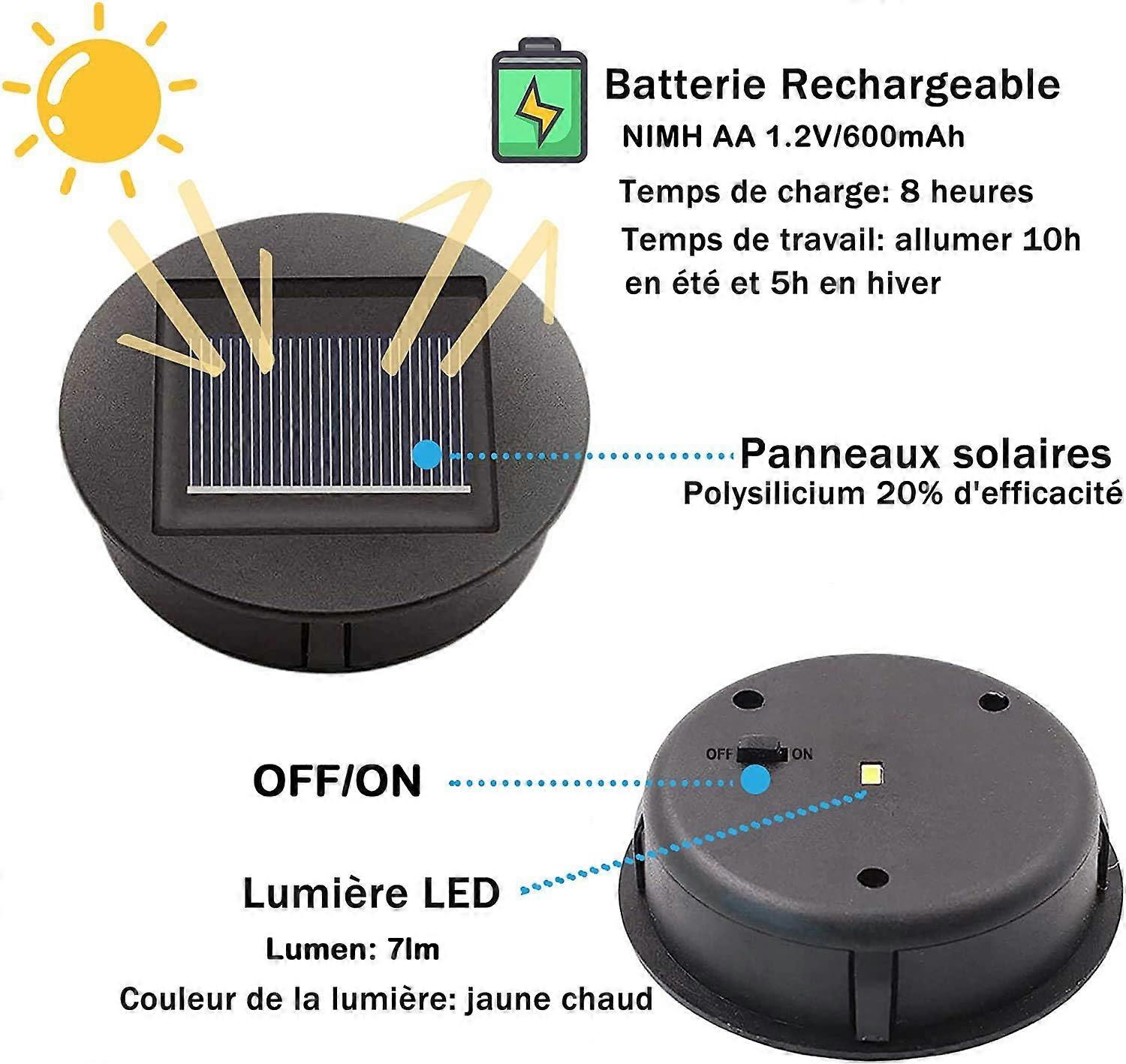 2 Pieces Top Replacement Solar Light for Lantern Solar Panel Light ...