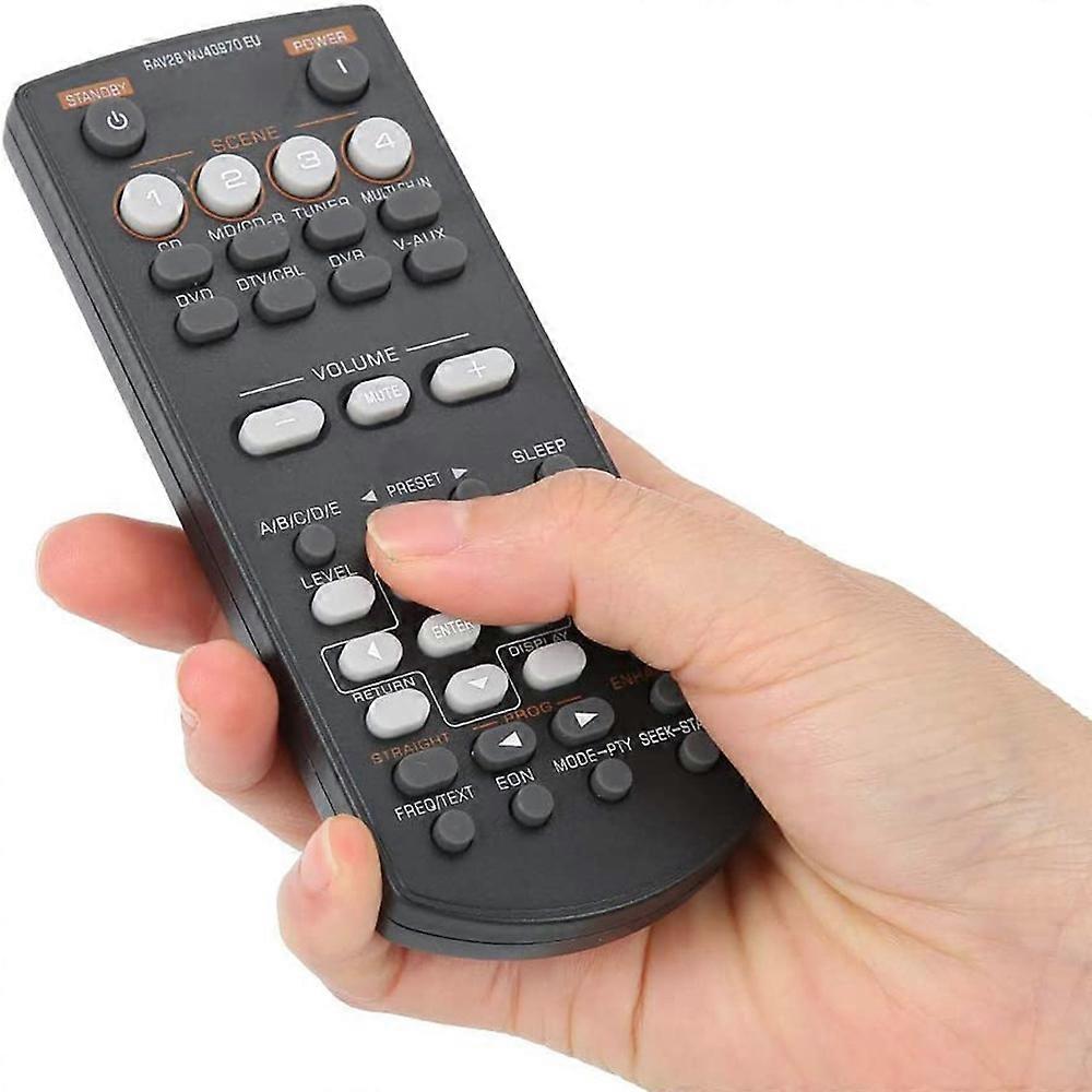 RAV28 WJ40970 EU Remote Control for YAMAHA Home Amplifier AV Receiver ...