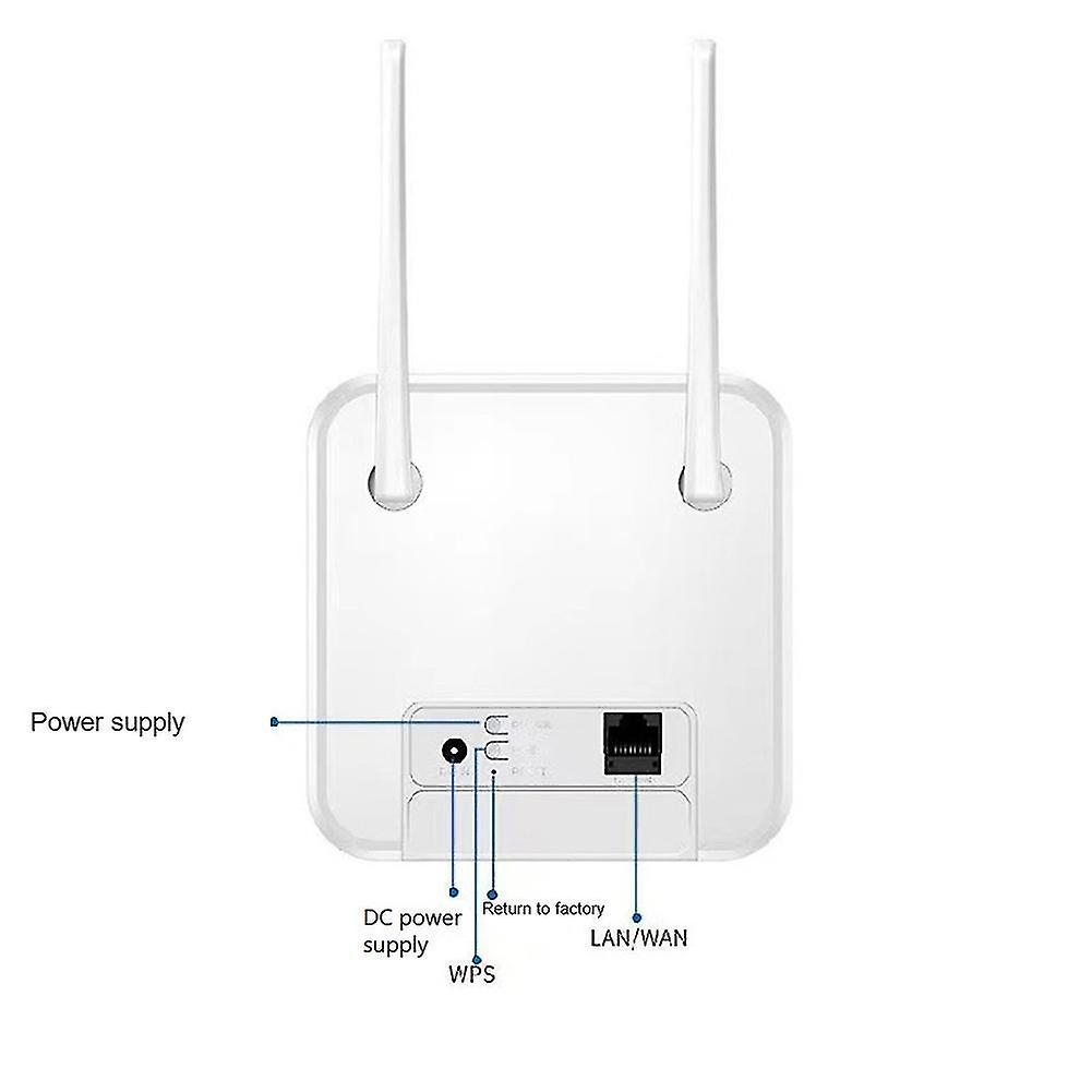 Wireless Wifi Router 4g Lte Home Router External Antennas Wifi Modem ...