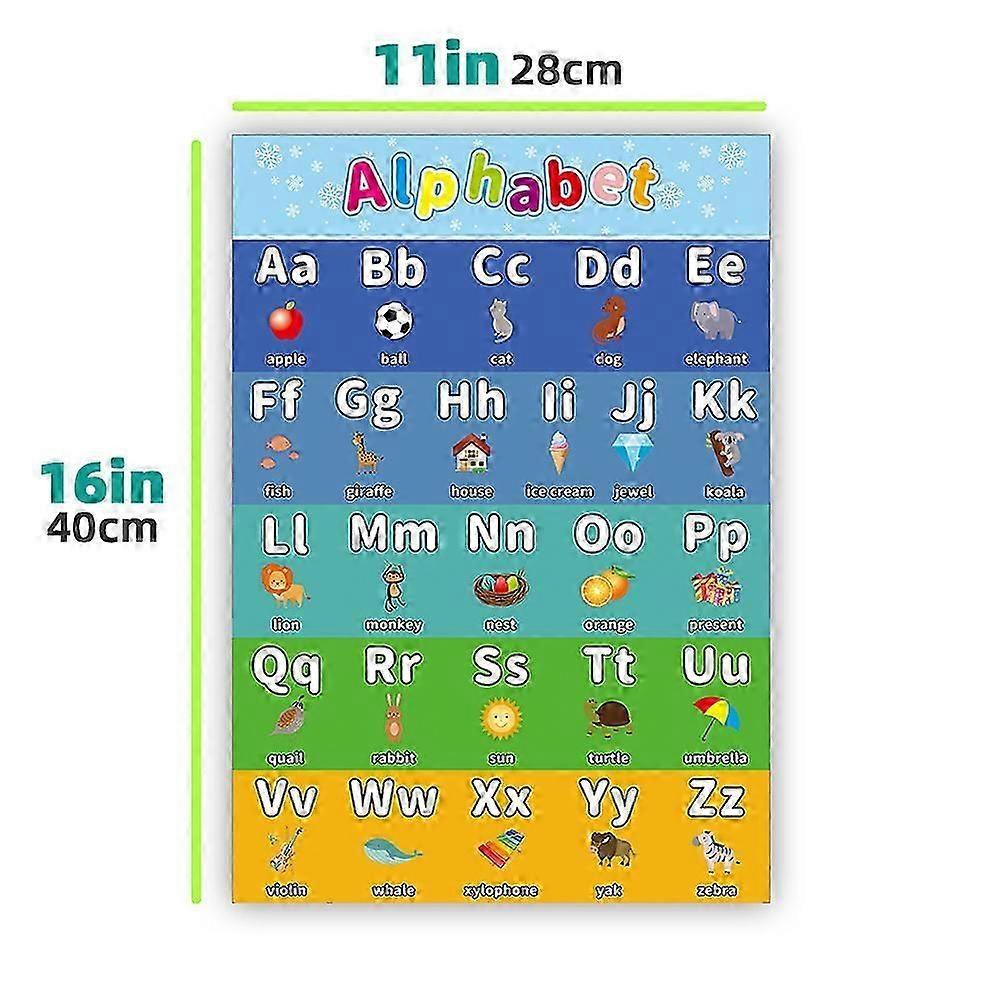 2pcs Kids Educational Modular Print ABC Alphabet Poster Chart Nordic ...