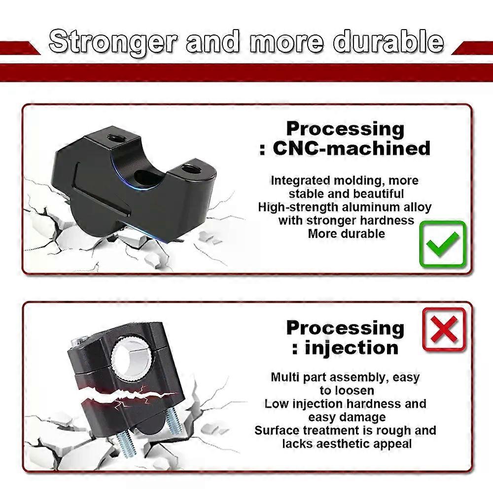 For Honda CMX300 Rebel 300/ABS CMX500 Rebel 500/ABS CMX1100 Rebel 1100 ...