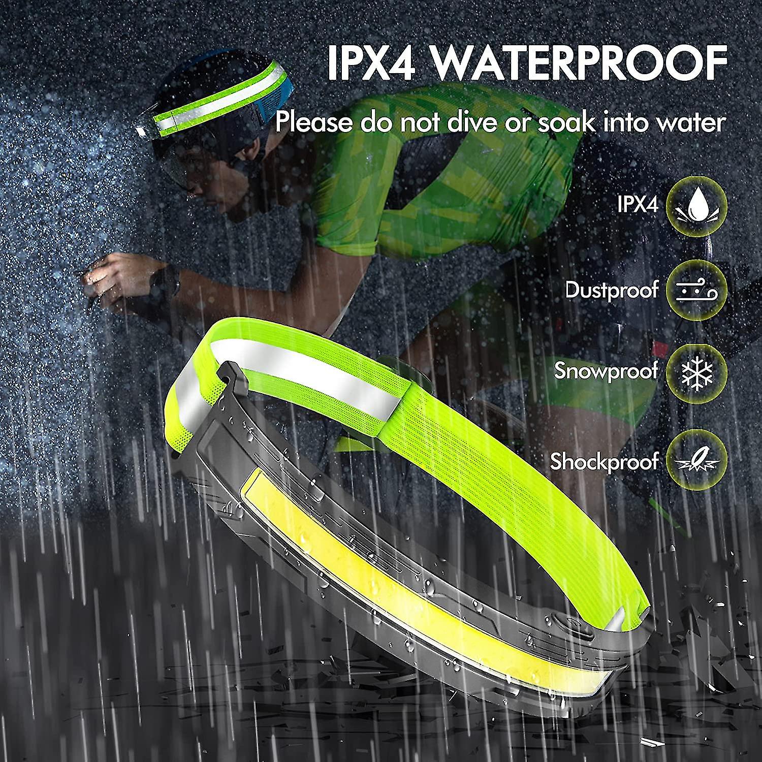 Led Head Torch Rechargeable, Super Bright Headlamp Headlight With ...