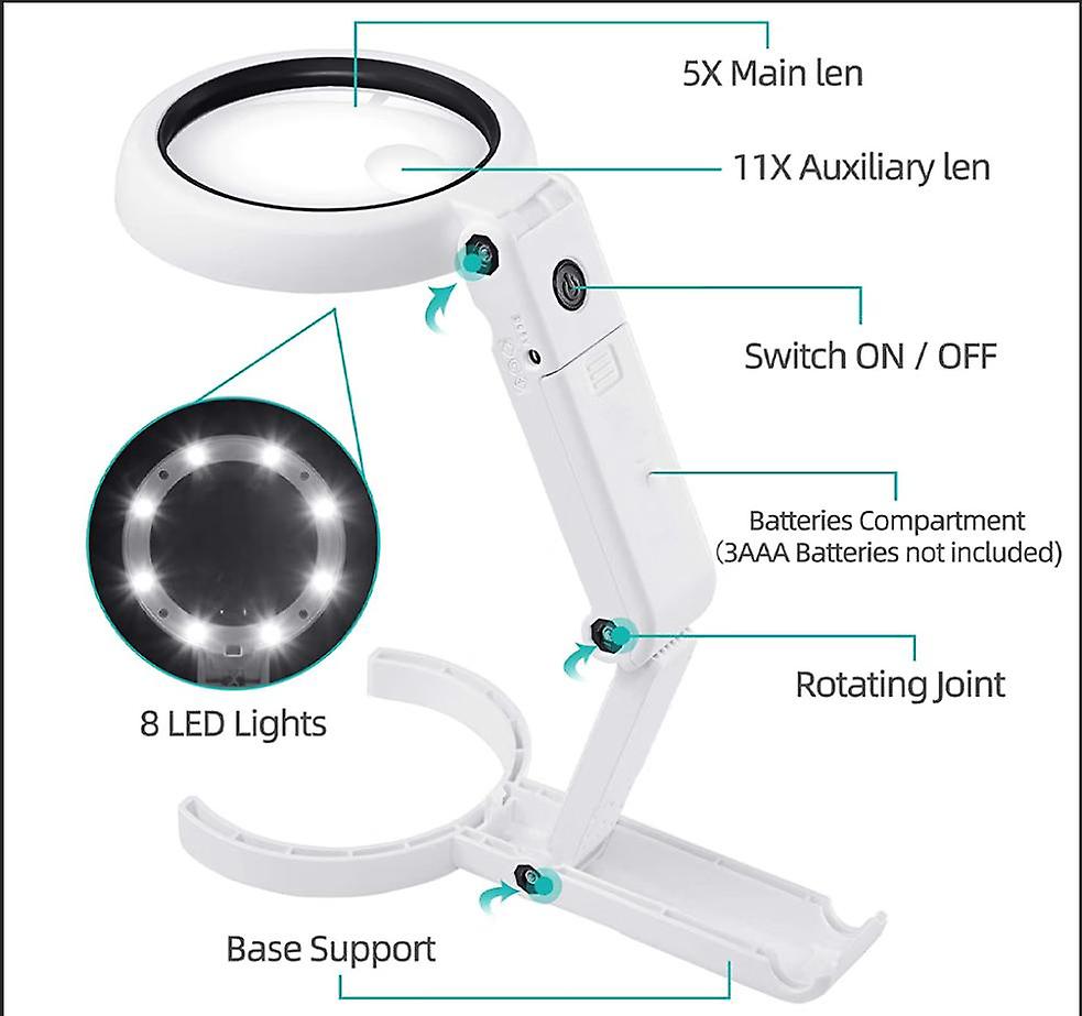 5x 11x(19.3*9.*2.6cm) Handheld Magnifier, Tabletop Magnifier With ...