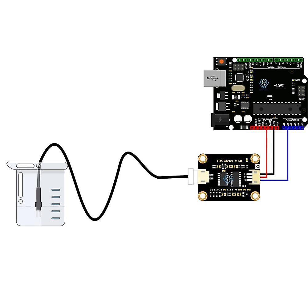 Analog Tds Sensor Tds Meter Water Conductivity Sensor Tester Liquid ...