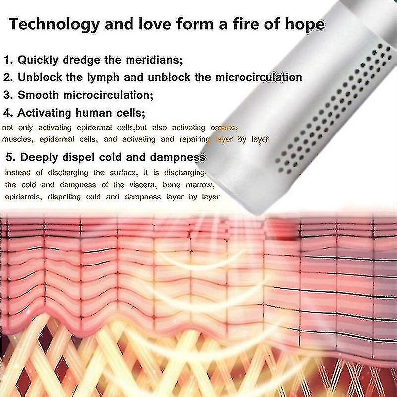 Terahertz Wave Cell Light Magnetic Healthy Device Electric Heating ...