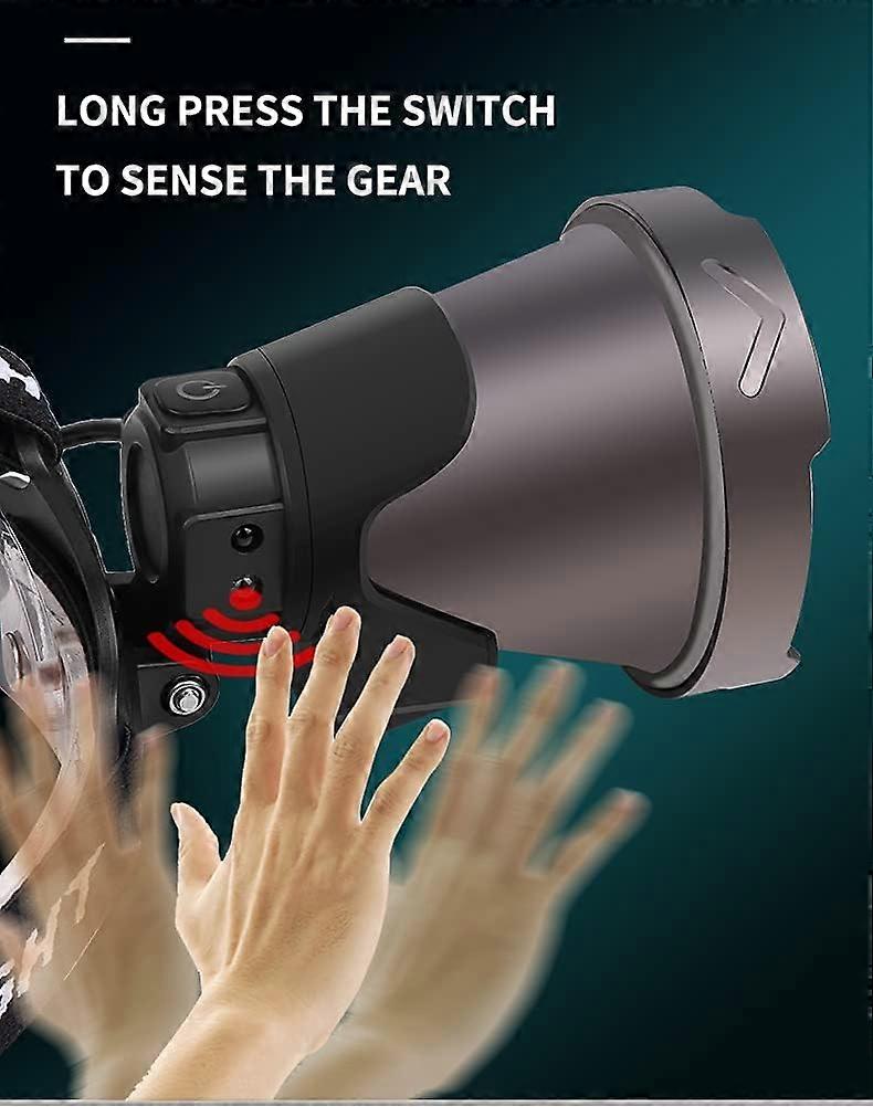 15000 Lumens Powerful Rechargeable LED Headlamp WESLITE Long Range ...