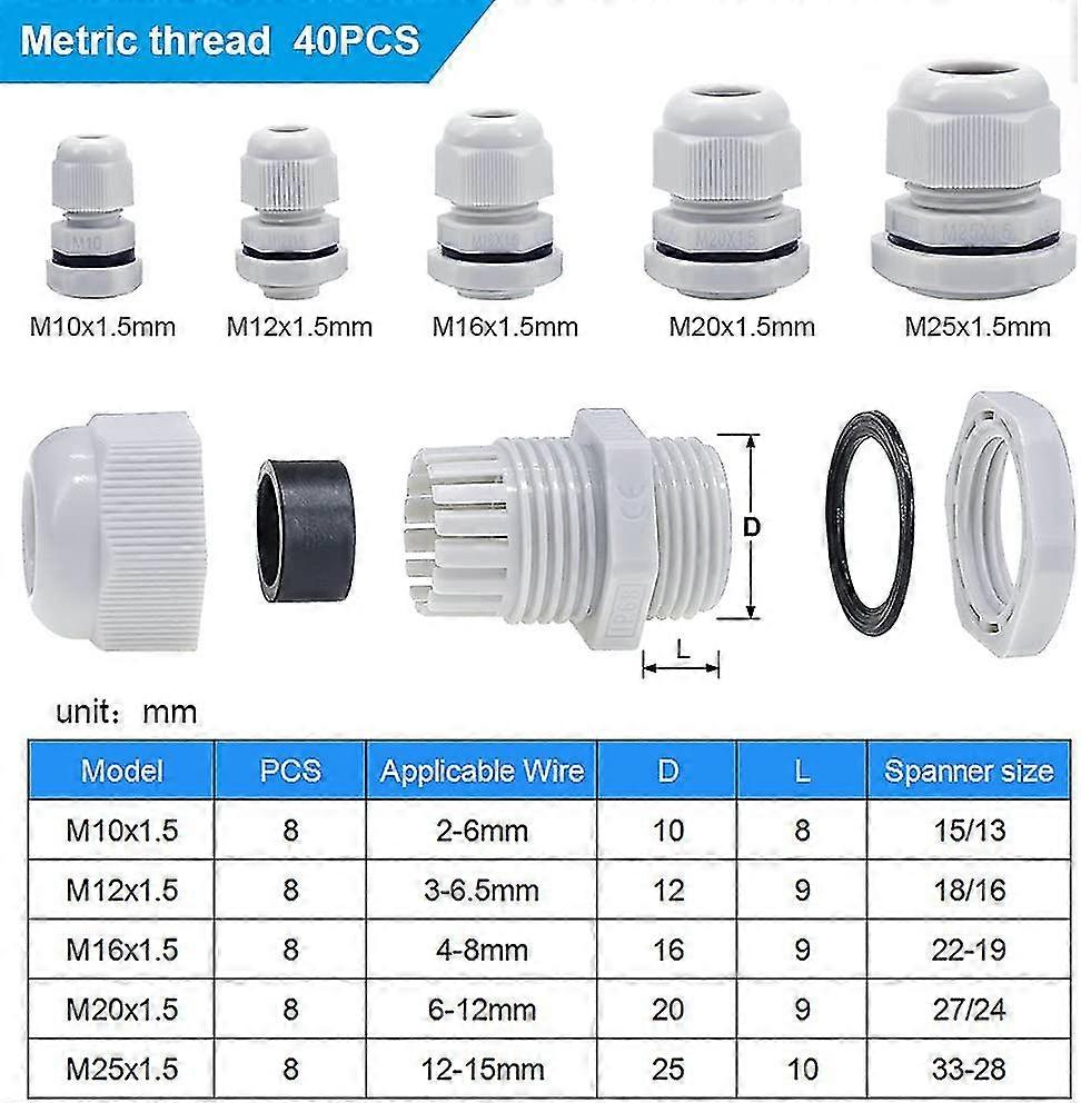 M10-m25 Cable Glands 10mm-25mm Padded Stacking Cable Glands With Lock ...