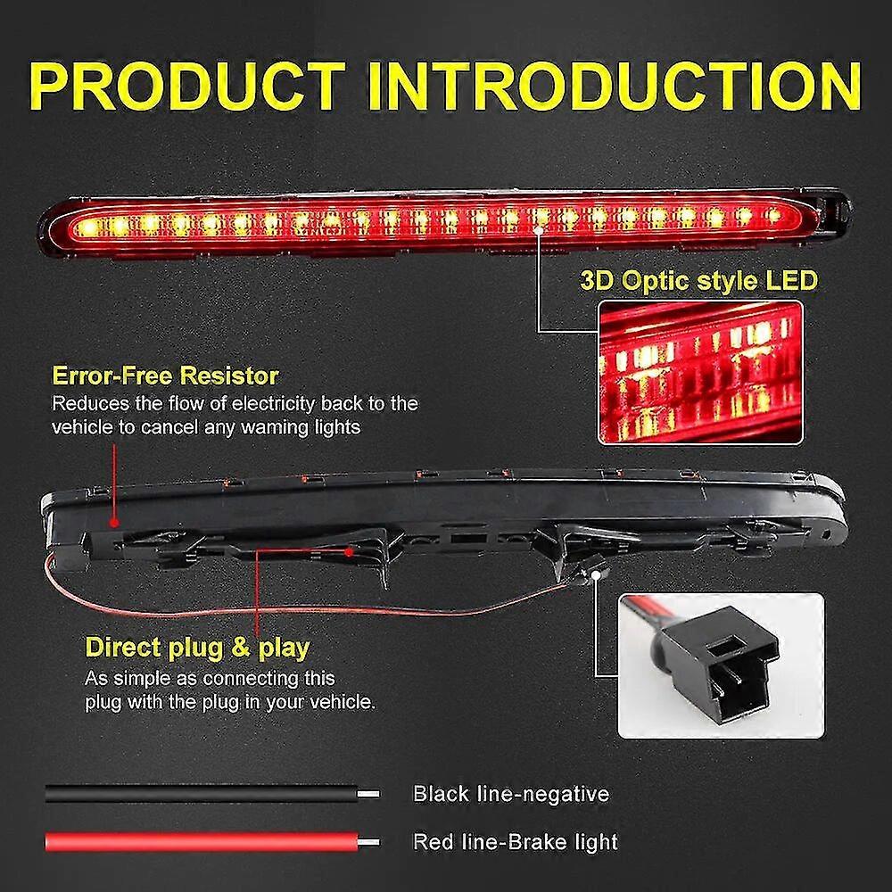 Led Rear Third Red High Mount Tail Brake Stop Light A2118201556 ...