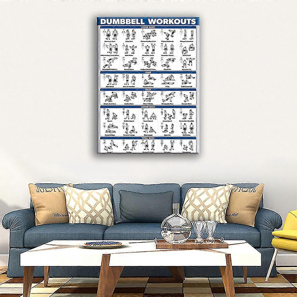 Learning Dumbbell Workout Exercise Poster Laminated Free Weight Body ...