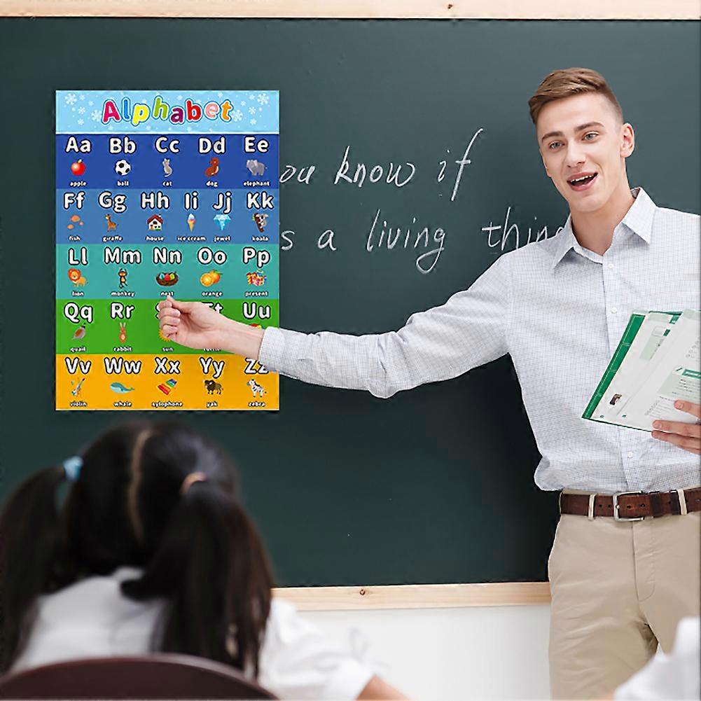 ABC Alphabet Chart + Numbers Shapes + Colors Poster Set, Toddler Educational Learning Posters ...