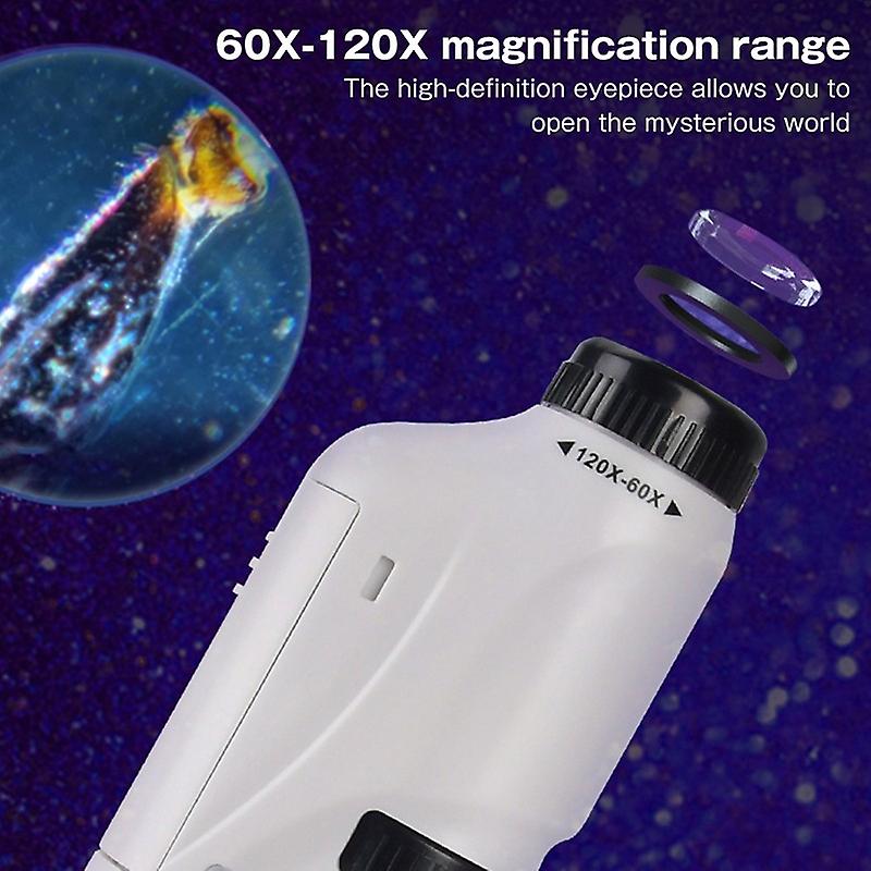 Portable Microscope,optical Microscope,mini Pocket Microscope,handheld ...