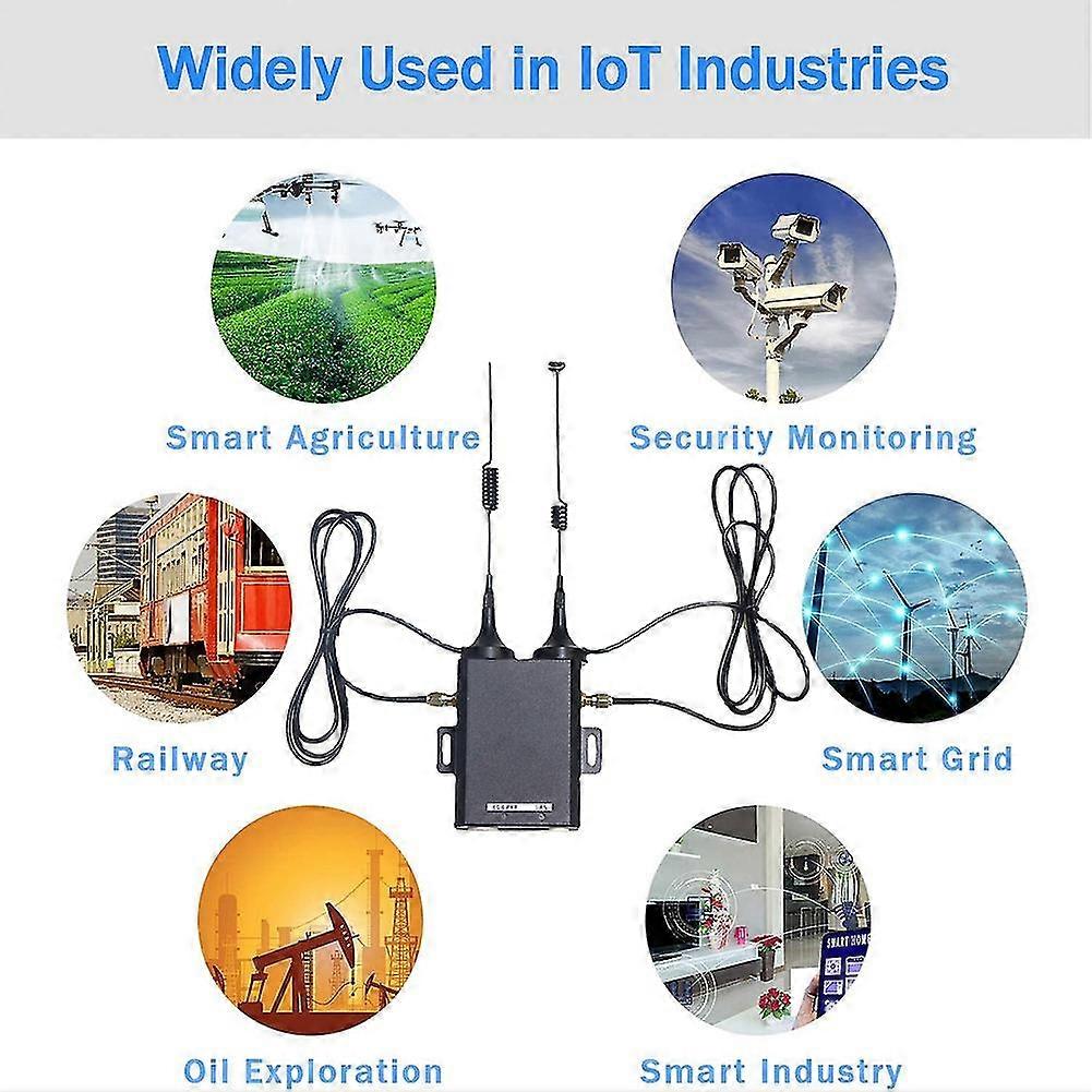 H927 Industrial Grade 4G Router 150Mbps 4G LTE CAT4 SIM-kortrouter med ...