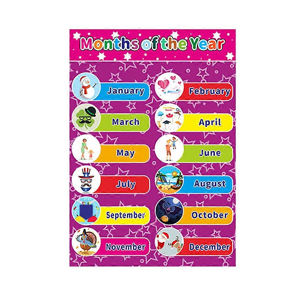 ABC Alphabet Chart + Numbers Shapes + Colors Poster Set, Toddler ...