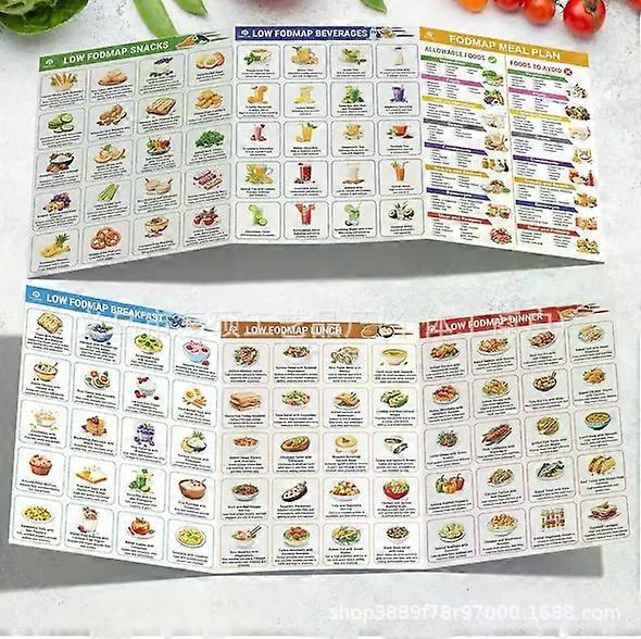 Fodmap Chart, Low Fodmap Diet List of Foods, Printable Food Meal Plan ...