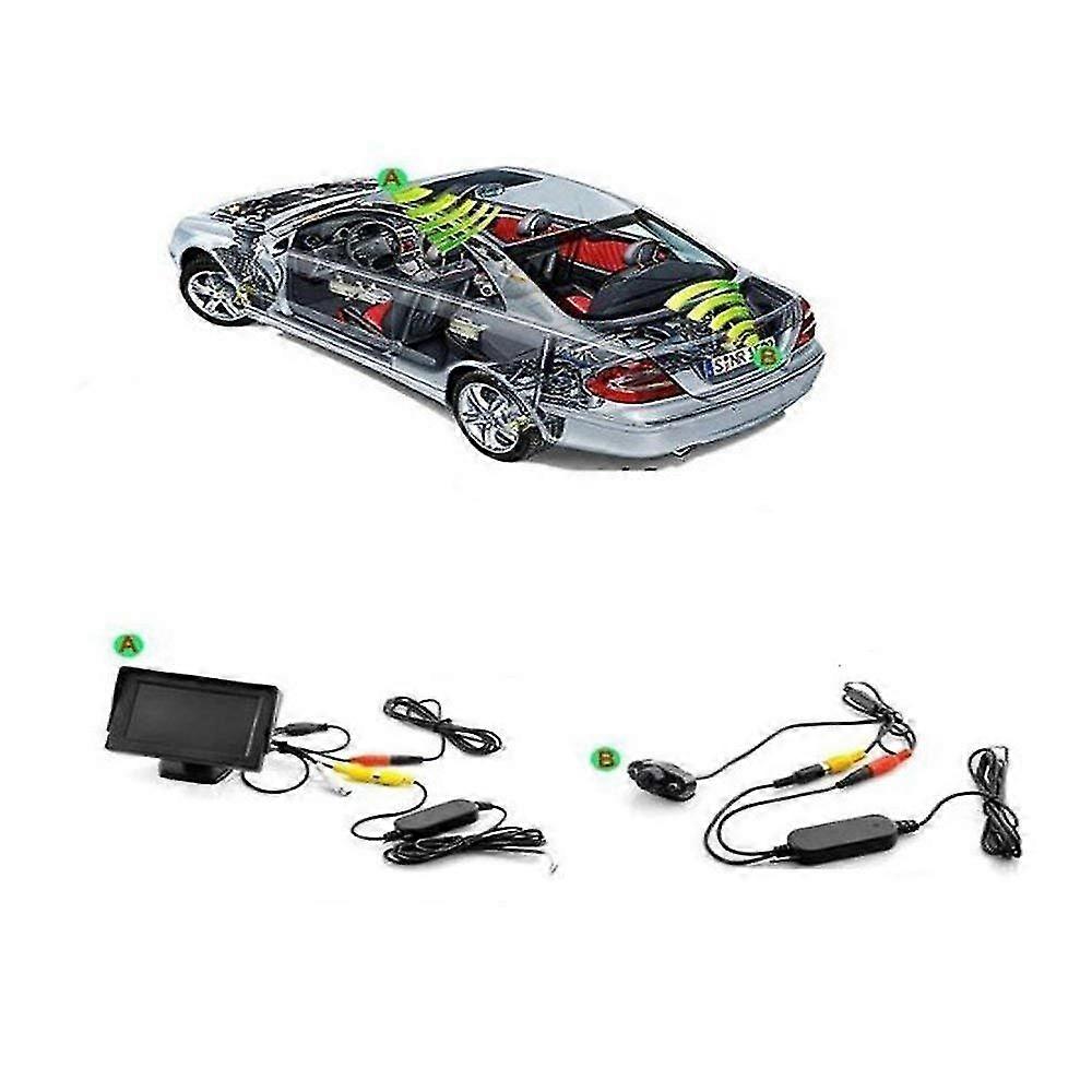 2.4ghz Wireless Color Video Transmitter And Receiver For The Vehicle ...