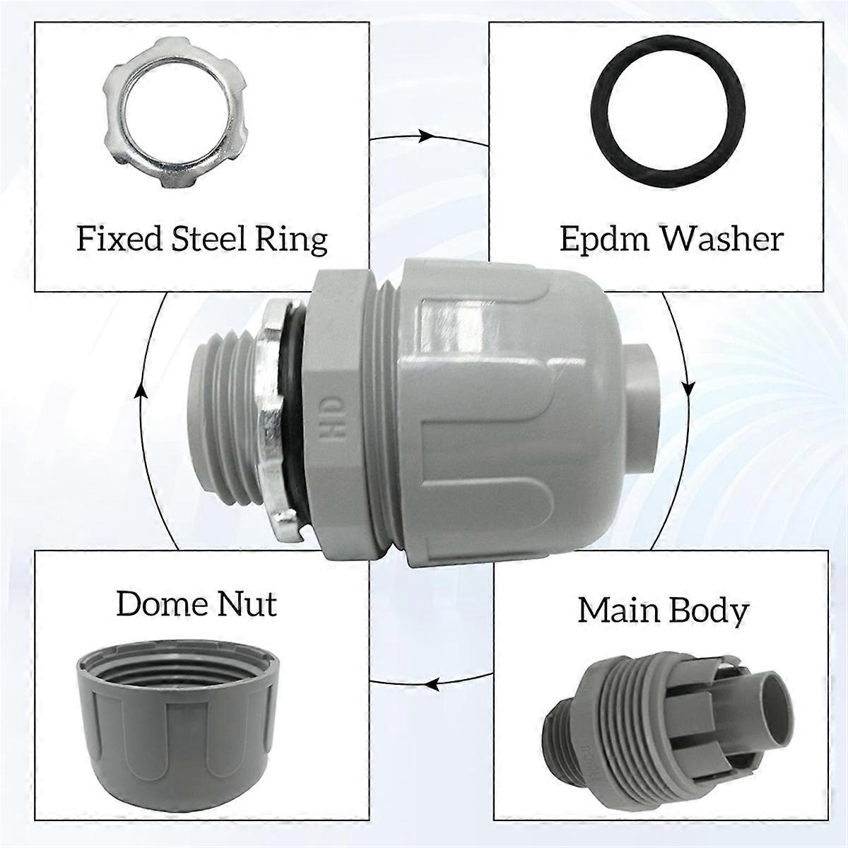 Liquid Tight Connectors - PVC Electrical Conduit Connectors | Fruugo UK