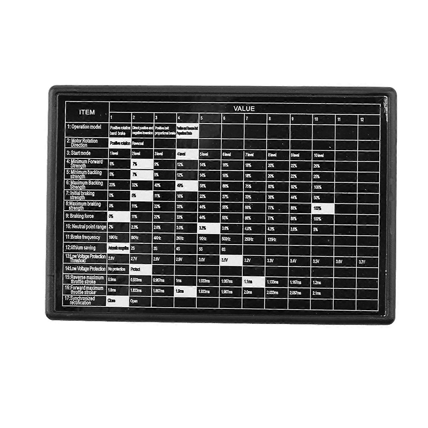 RC Car Program Card Electronic Speed Controller Programmer for RC Car ...