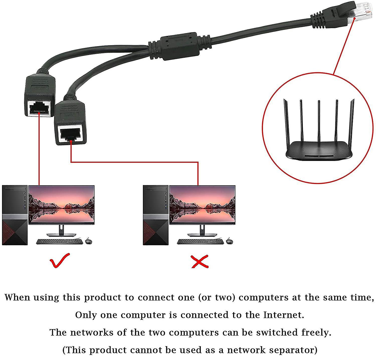 Ethernet Network Splitter, 1 Male To 2 Female Y Adapter Cable, Ethernet ...