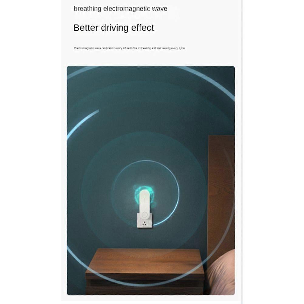 2 pcs Ultrasonic Mosquito Repeller Electronic Mosquito Repeller Mice ...