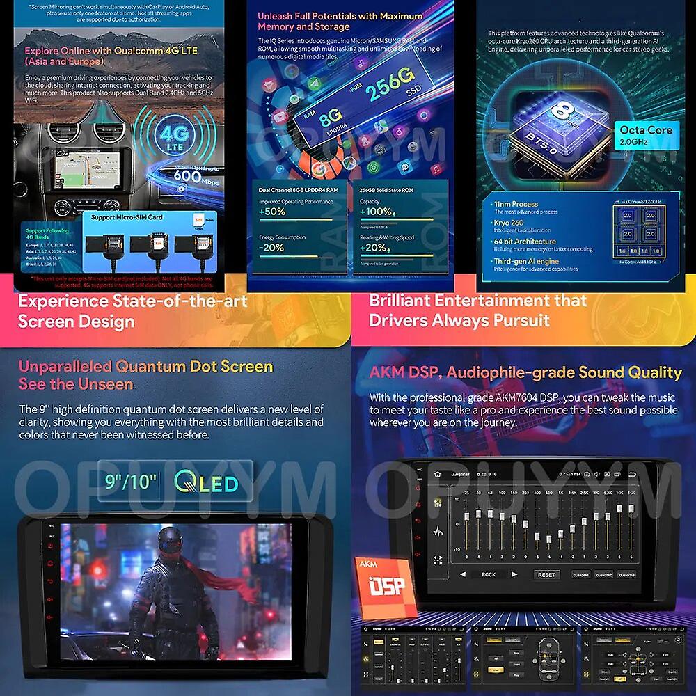 Android 13 Carplay Auto For Mercedes Benz Vito 3 W447 2014 2015 2016 ...